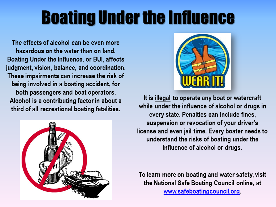 Safe Boating Week Boating - Under the Influence